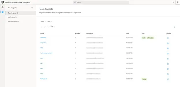Level-up Your Threat Intelligence Program with Microsoft